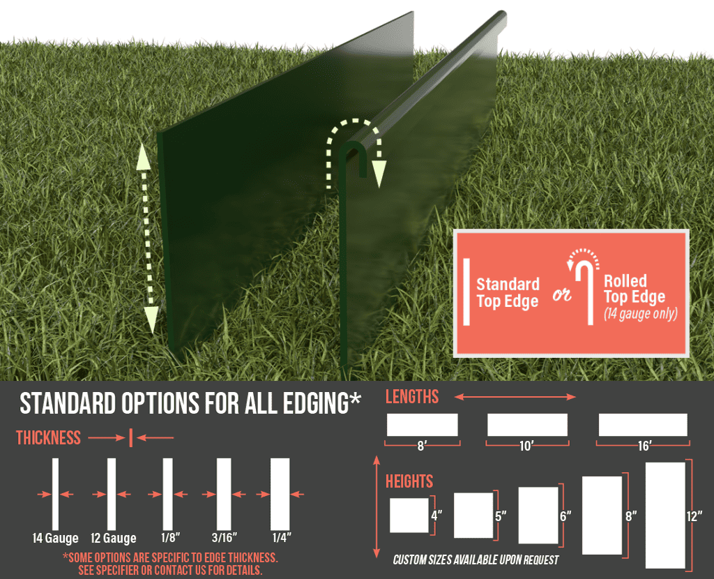 Roll Top Landscape Edging | The J D Russell Company