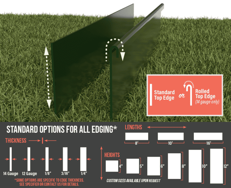 DuraEdge Steel Landscape Edging | The J D Russell Company